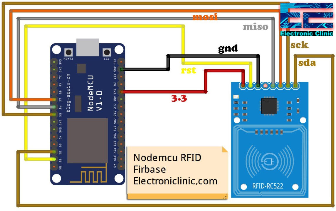 Nodemcu RFID Firebase, circuit diagram, and programming
