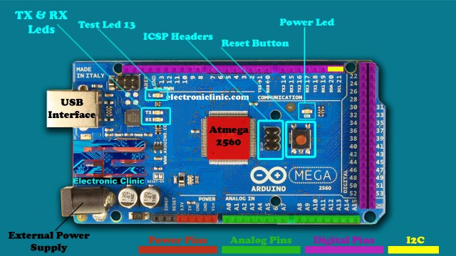Arduino Uno Vs Nano Vs Mega Pinout And Technical Specifications