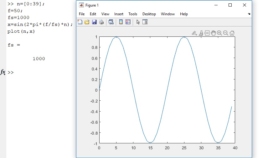 Matlab Basic Commands And How To Use Them Explained With Examples