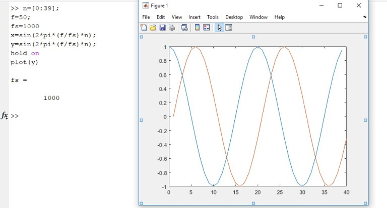 MATLAB Plotting Basics coving sine waves and MATLAB subplots