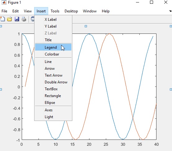 MATLAB Plotting Basics coving sine waves and MATLAB subplots