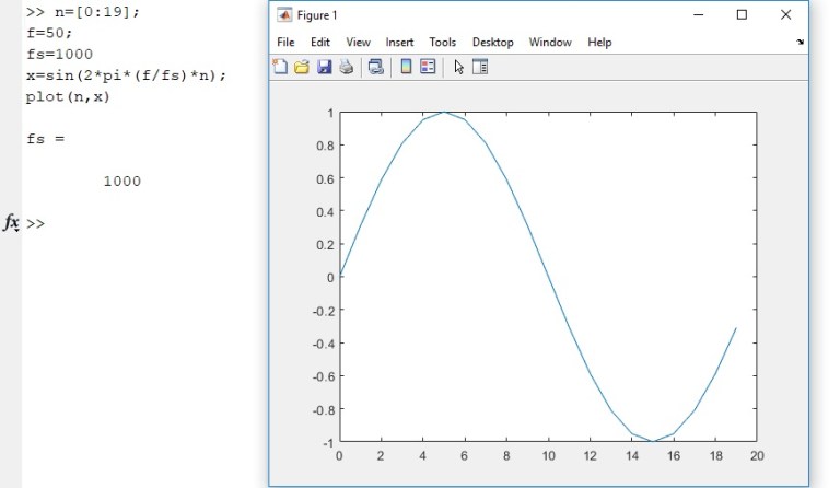 MATLAB Plotting Basics coving sine waves and MATLAB subplots
