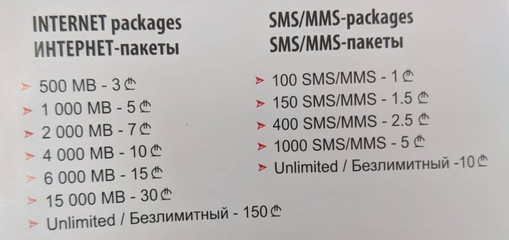 Buying a SIM Card in Georgia