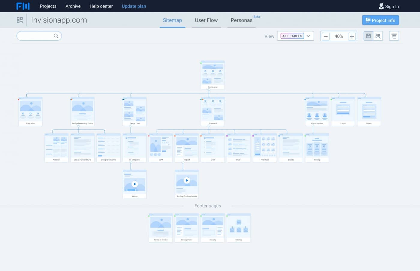 The 15 Best Tools for Web Designers in 2020 | Design Blog
