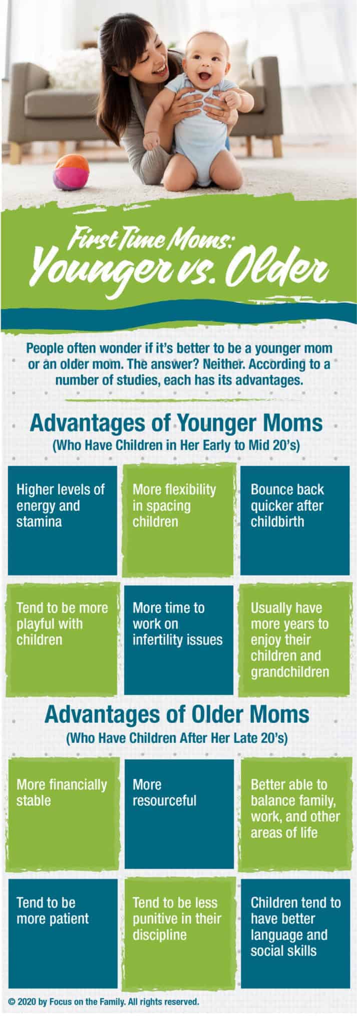 Stages of Motherhood - Focus on the Family
