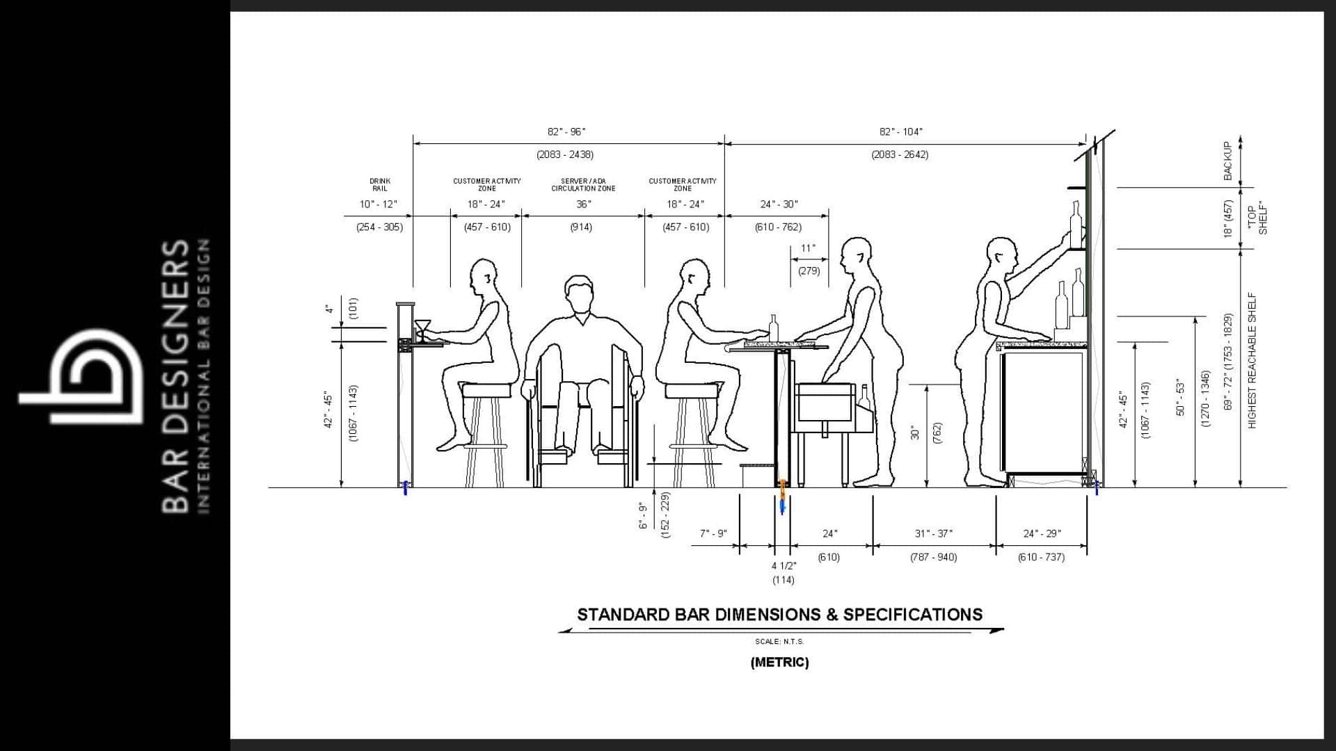 Dimensions For Building A Bar Square Bar Specimen Dimensions.
