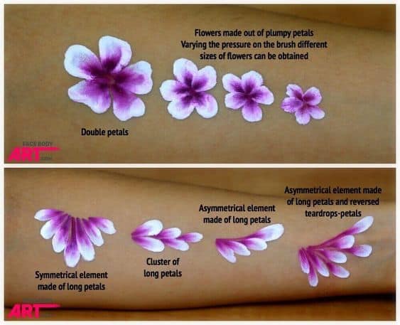 Simple Flower Face Paint Design | Best Flower Site