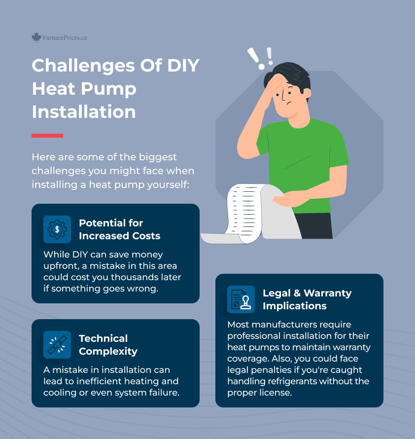 heat pump challenges