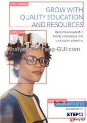 Feng-Gui vs Attention Insight: Predicted Eye-Tracking Tool Comparison ...