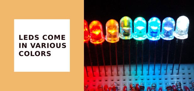 How to Convert Fluorescent to Led | 5 Easy Steps (2025)