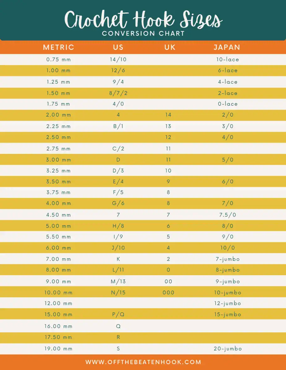 crochet hook chart size
