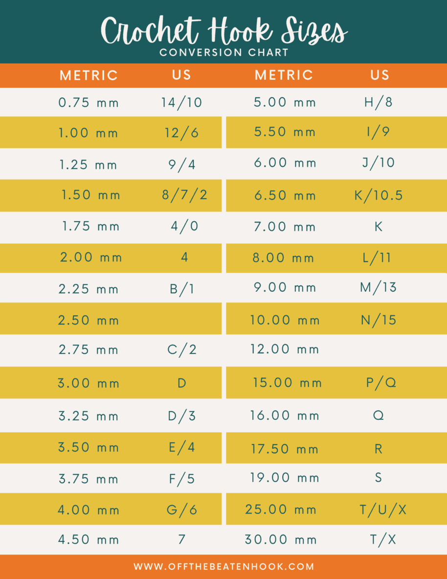 crochet hook chart size