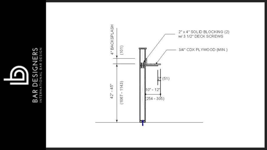 Bar Drink Rail Detail Custom Bar Drink Rail! : R/Tiki