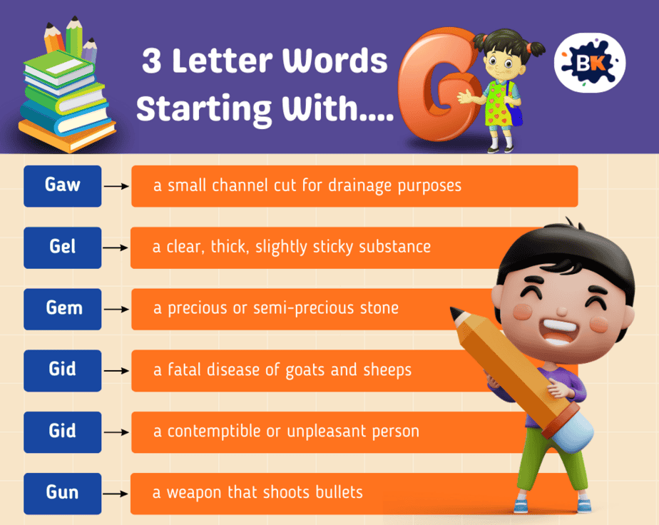 Things That Start With G For Kids