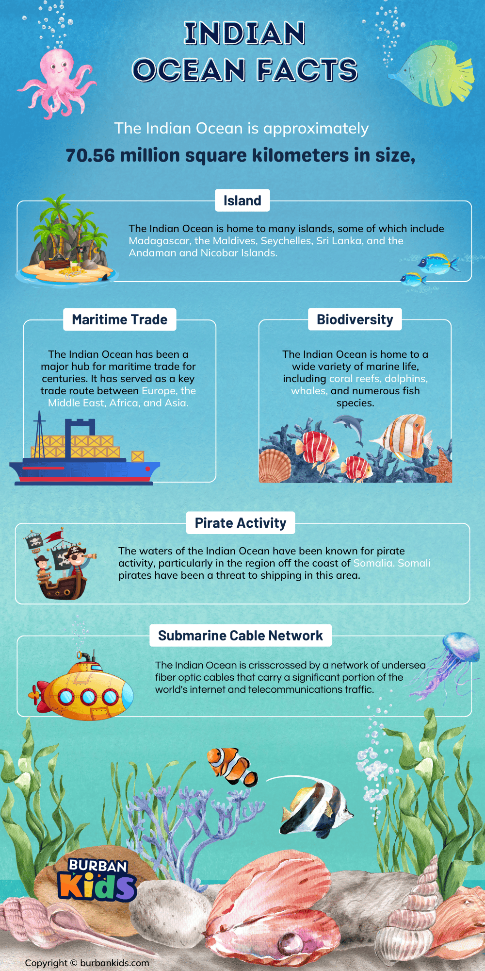 Indian Ocean Facts Mysterious 'Gravity Hole' Discovered At The Center