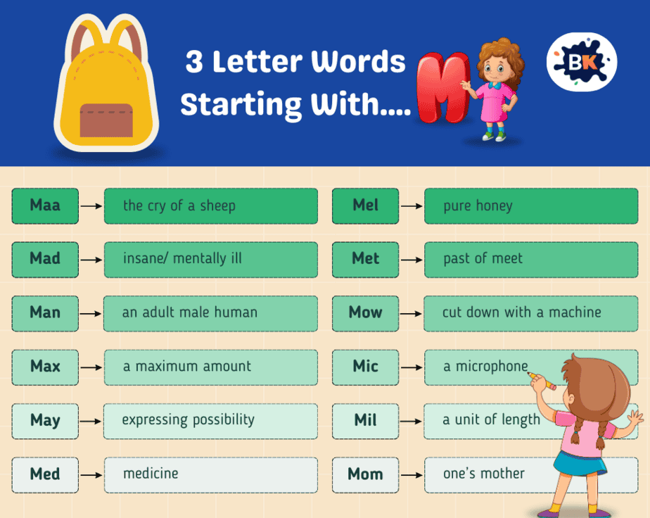 M Words For Kids In English