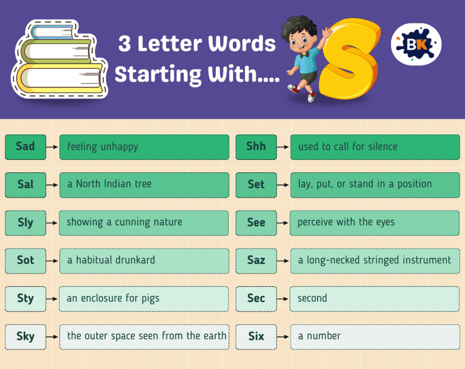 s words for kids in english