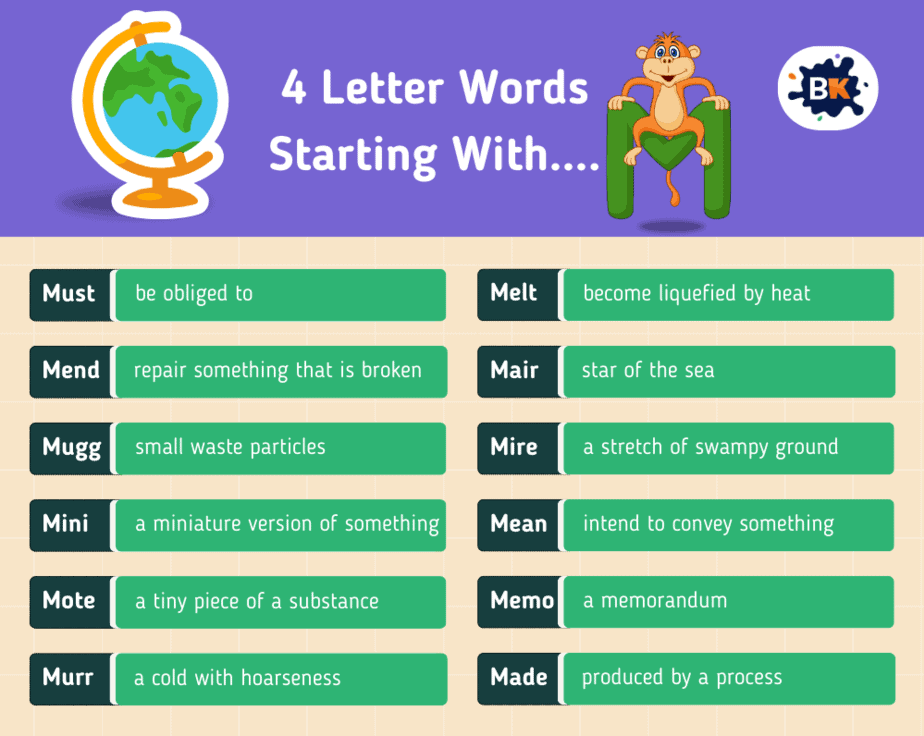 M Words For Kids In English