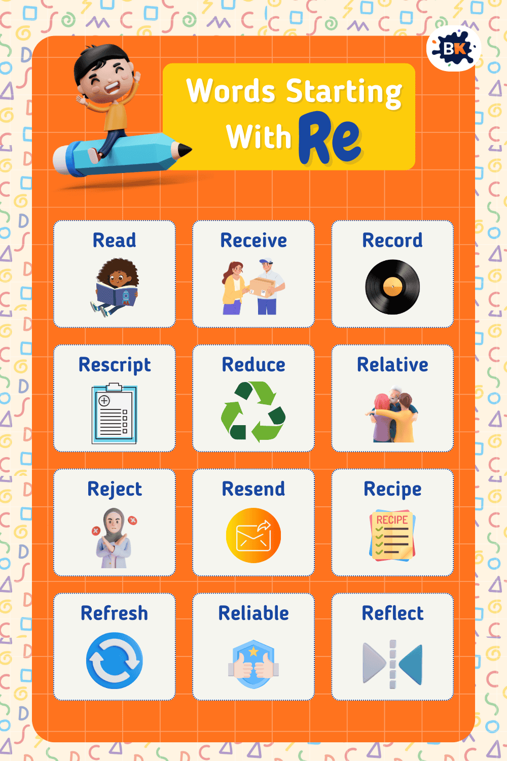 objects that start with re