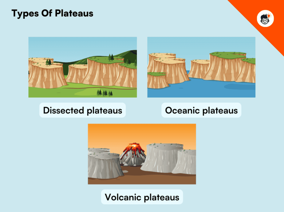 volcanic plateau example