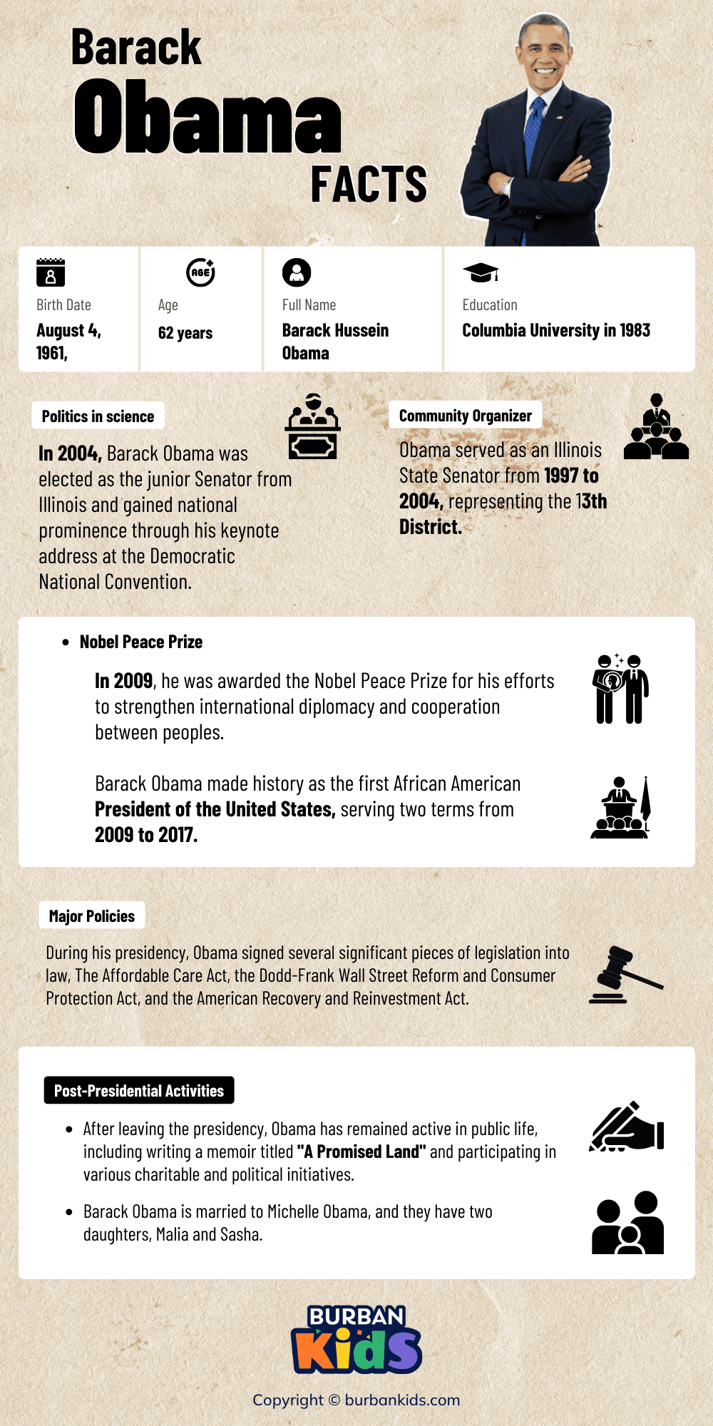 10 Facts About Barack Obama