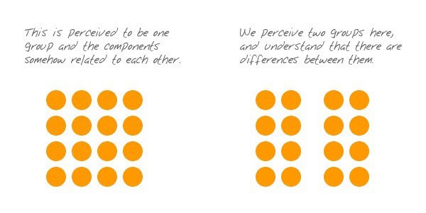 Examples Of Bad Proximity Alignment Could Be Better
