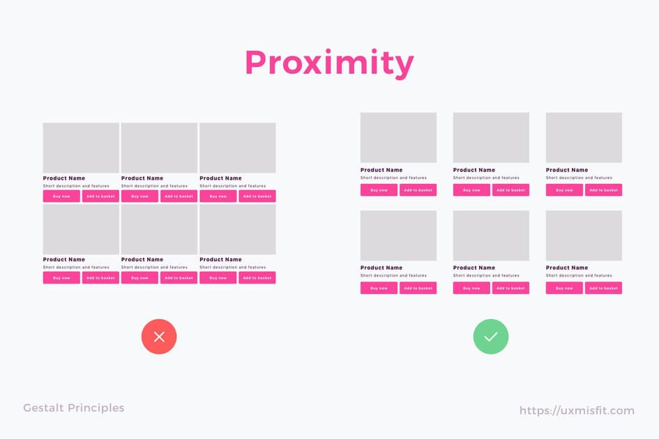 bad proximity example