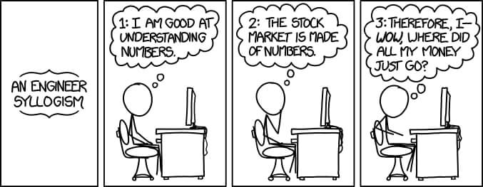 interactive brokers python github