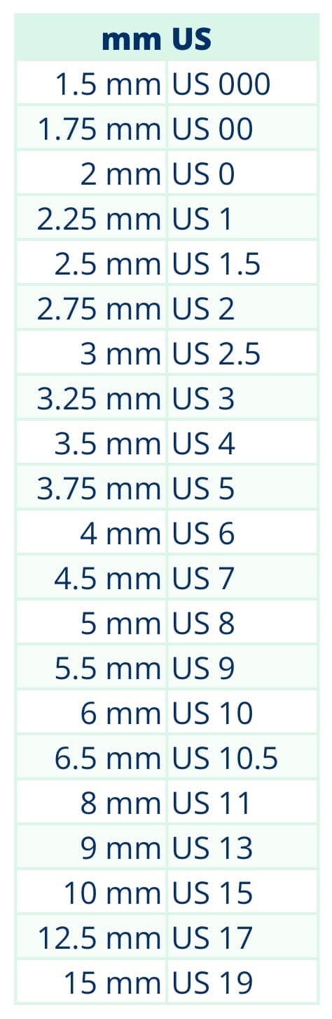 common knitting needle size