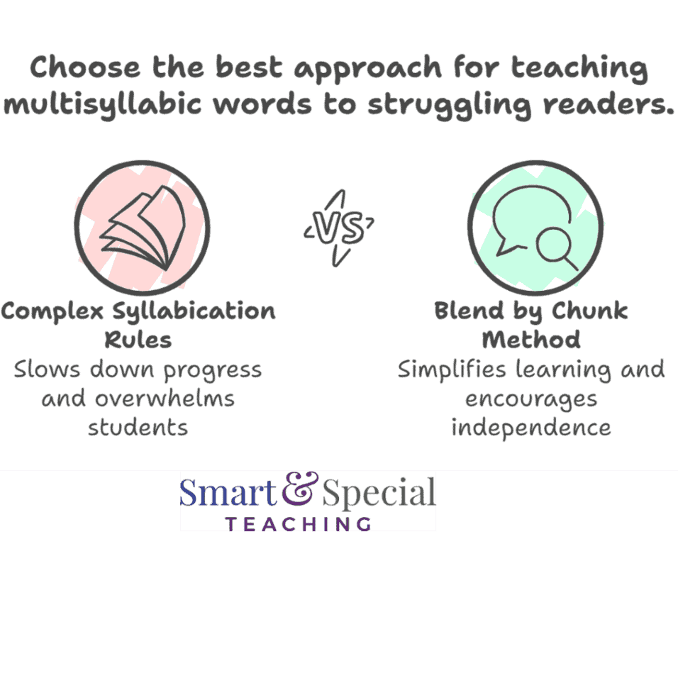 chunking method phonics