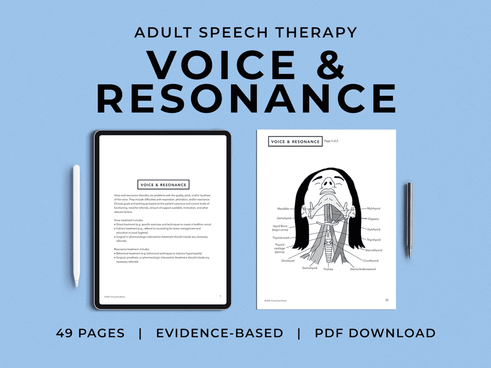 School Handouts For Voice Parent Teacher Vocal Hygiene Vocal Abuse