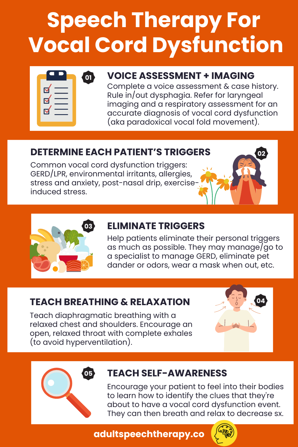 vocal cord dysfunction symptoms