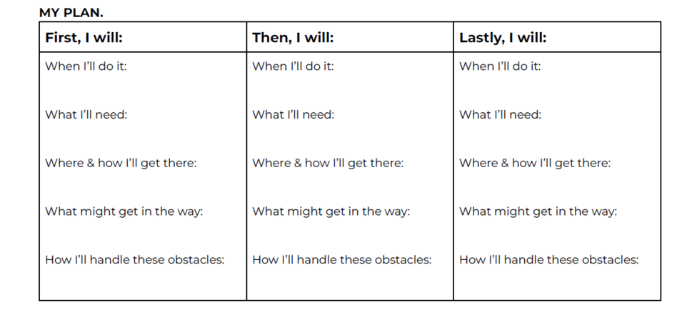 7 Executive Functioning Strategies For Adults PDF