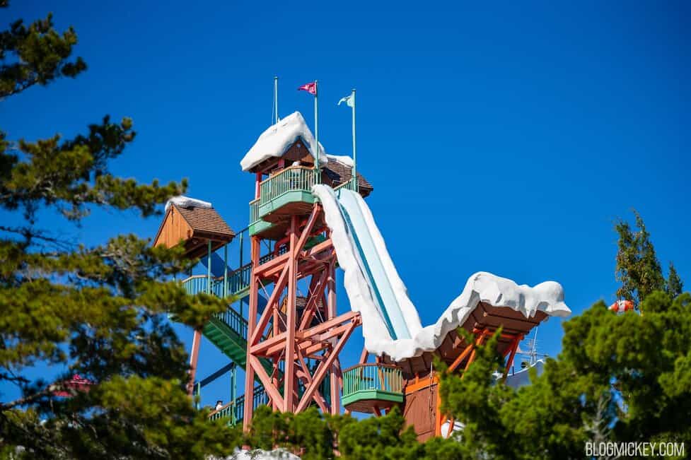 are the water parks open in disney world