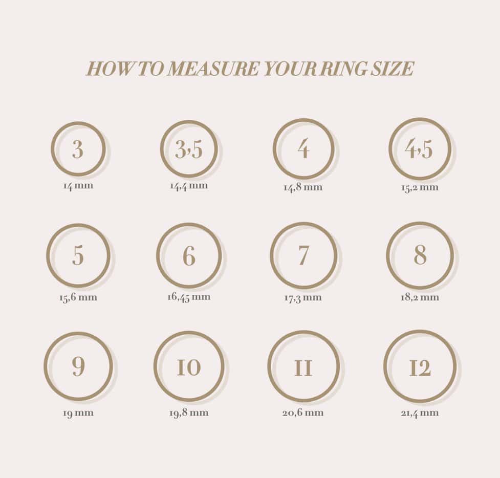 measure ring size