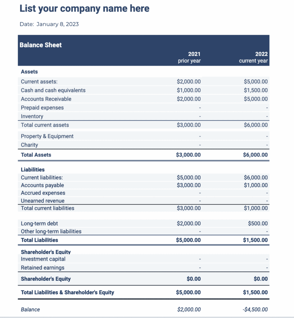 Balance General Simple Balance Sheet Income Statement Financial