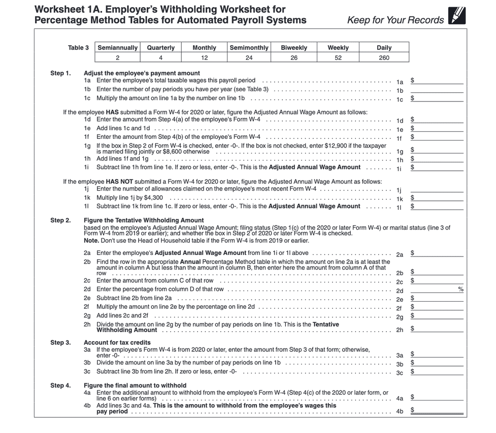Federal Income Tax Worksheet IRS Clarifies Federal Tax Impact Of