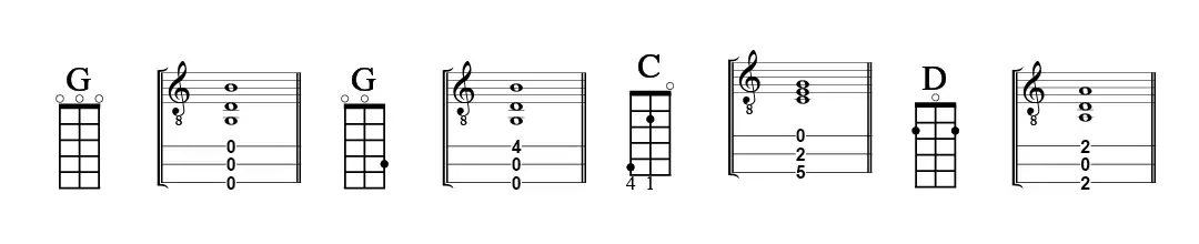 Learn How to Play Cigar Box Guitar | Kalymi Music