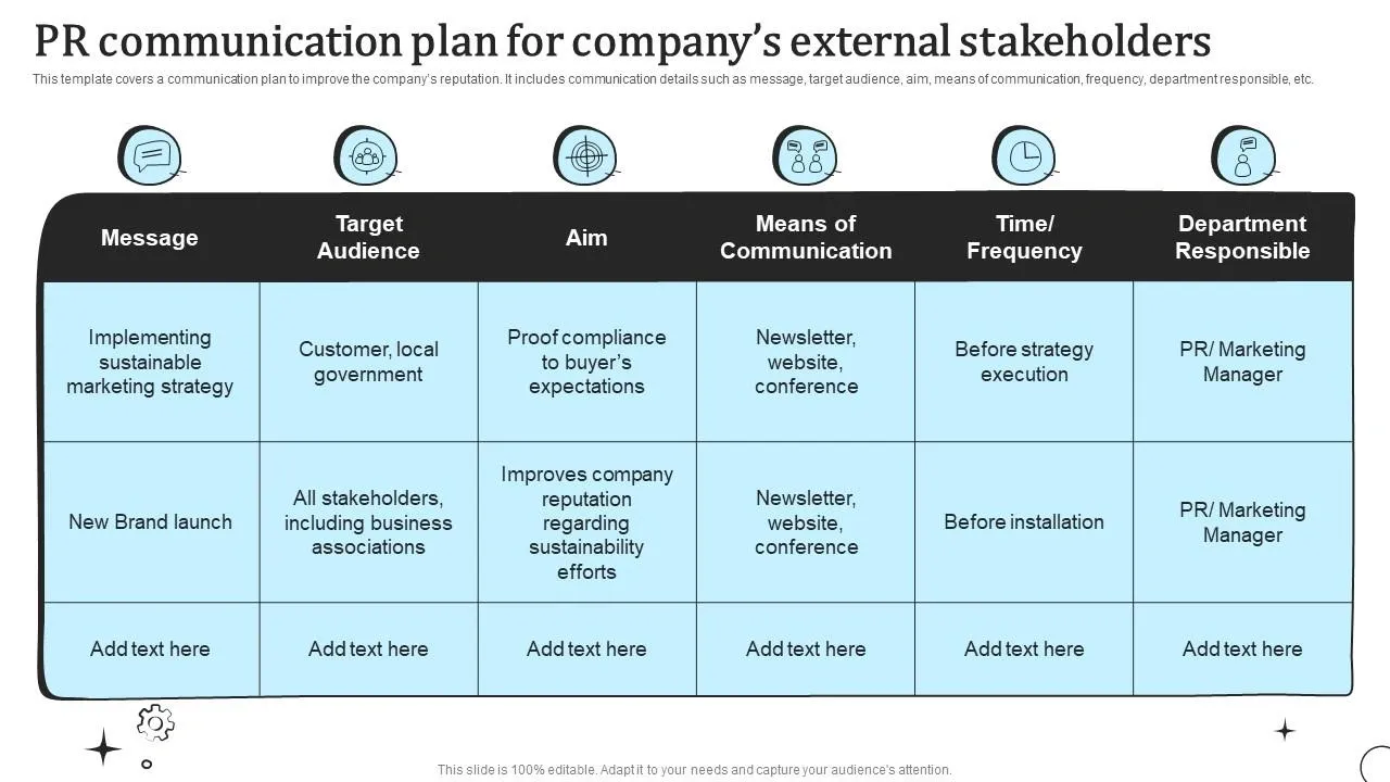 How To Build A PR Strategy That Masters Both Proactive & Reactive ...