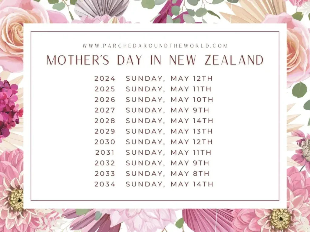 When is Mother's Day in New Zealand?