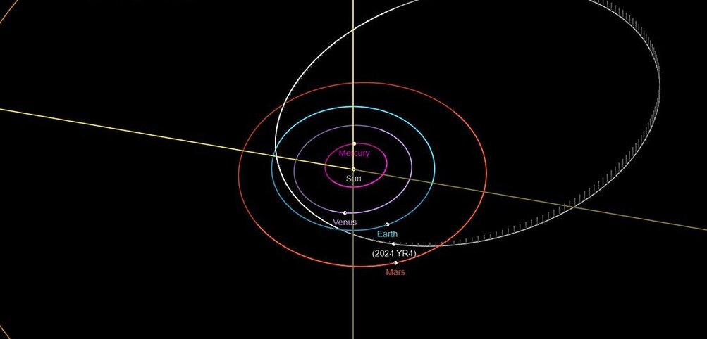 asteroid path tracker