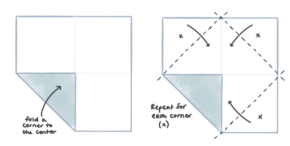 paper gift box tutorial