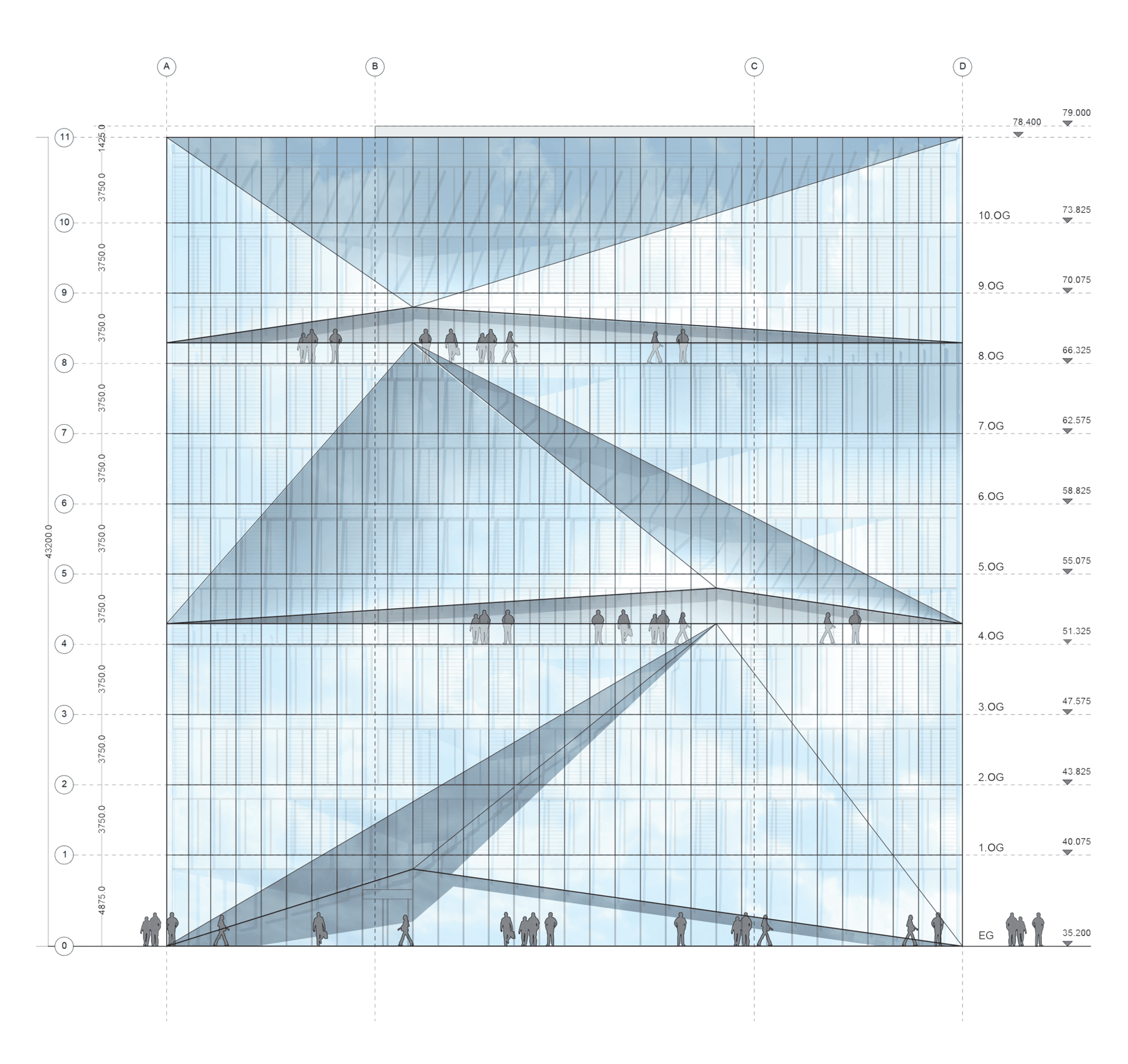 Unique Facades in All Directions