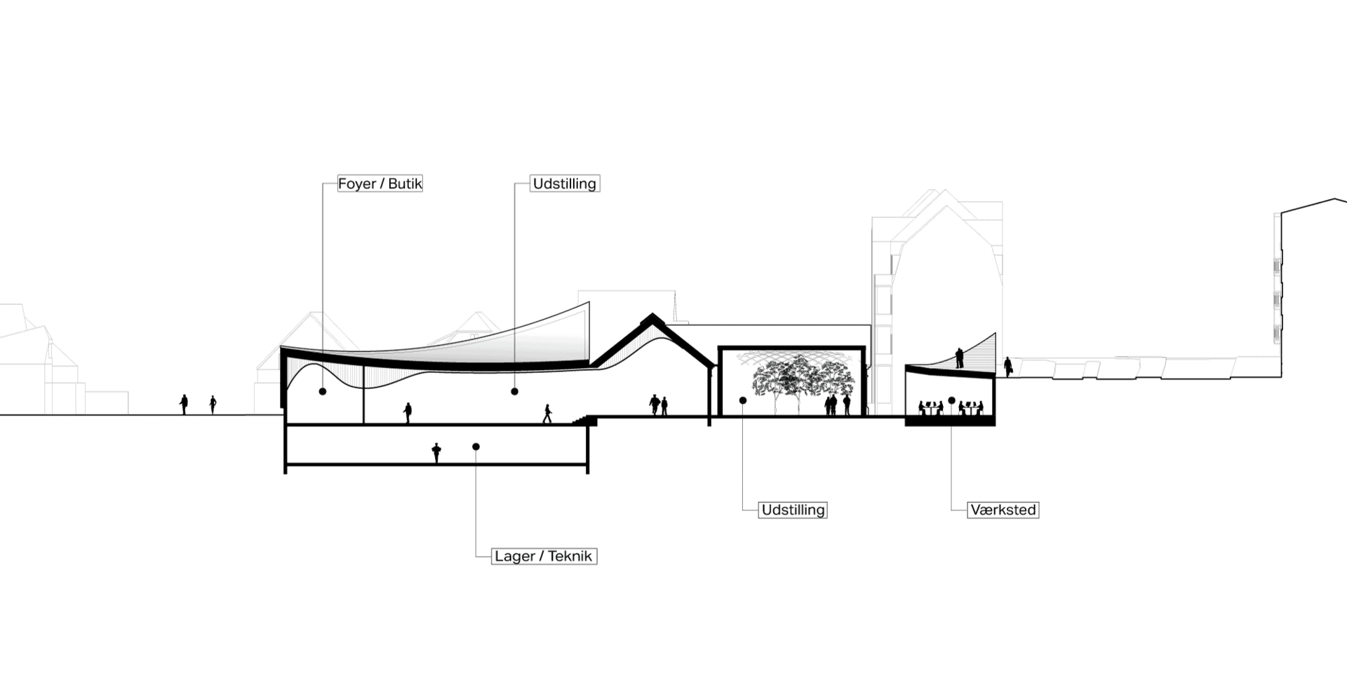 New Captivating Exhibition
