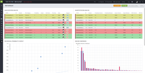 Risk Management - Agile - Apptio Targetprocess