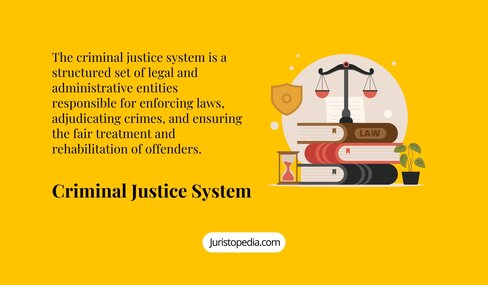 Criminal Law | Juristopedia