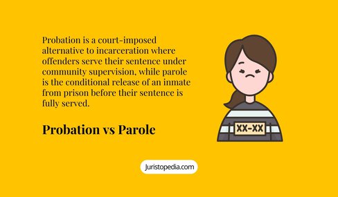 Criminal Law | Juristopedia