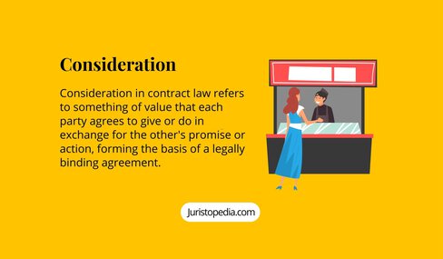 Business Law | Juristopedia