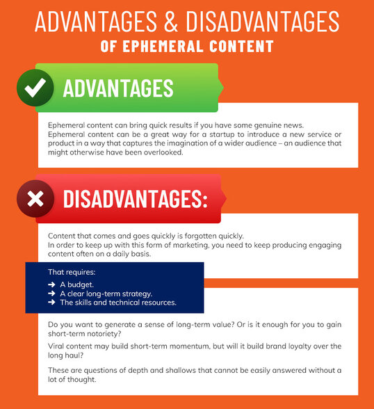 The Rise of Ephemeral Content - The Social Media Monthly