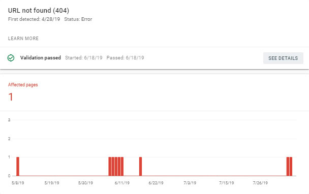 WordPress AMP: How To Set Up Google AMP + 4 Best Plugins